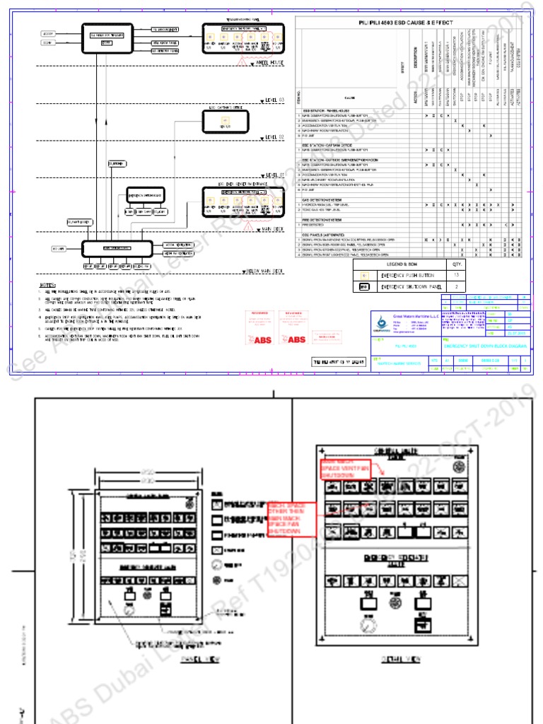 B8888 E-28 Rev 1 ESD Block Diagram - 93447029 - 115151552 | PDF ...