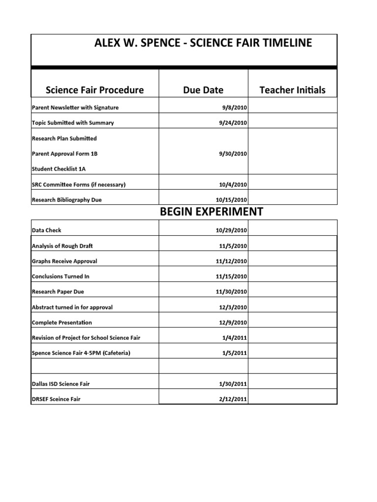 Science Fair Timeline | PDF | Science & Mathematics
