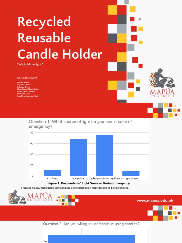 GROUP - 4 Reusable Candle Holder | PDF | Business