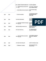 Paracetamol 500mg SPC Overview | PDF | Breastfeeding | Drug Overdose
