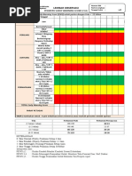 Formulir Early Warning Score (EWS) | PDF