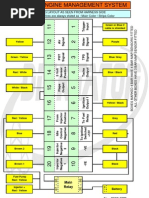 Yamaha Color Codes | PDF | Color | Ignition System