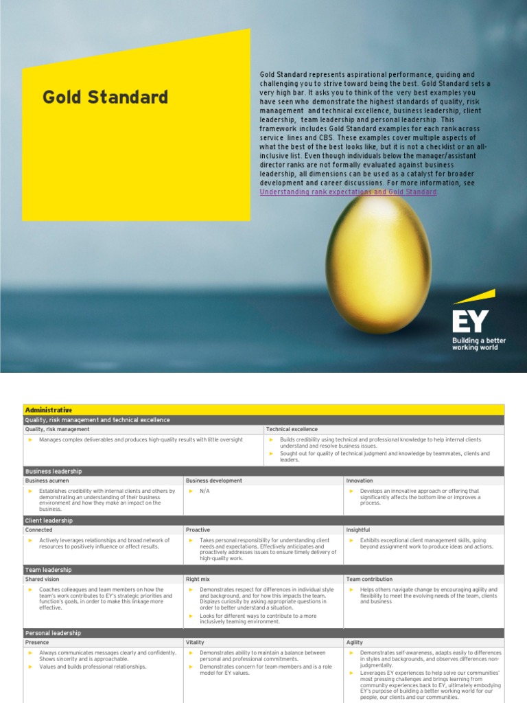 Gold Standard Examples PDF | PDF | Leadership | Mentorship
