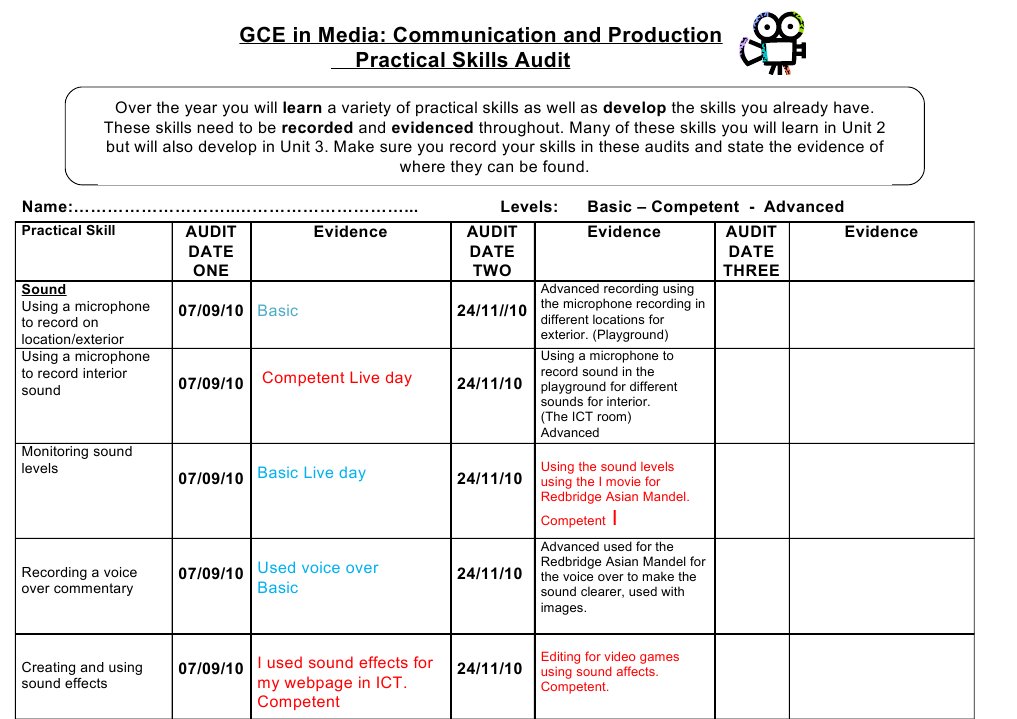 GCE in Media: Communication and Production Practical Skills Audit | PDF ...