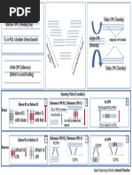 Chartink - Tomorrow 0.2 Narrow CPR Range, Technical Analysis Scanner ...