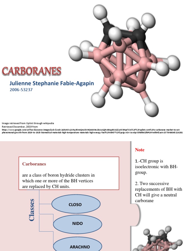 Carborane Synthesis Methods | PDF | Inorganic Chemistry | Physical Sciences