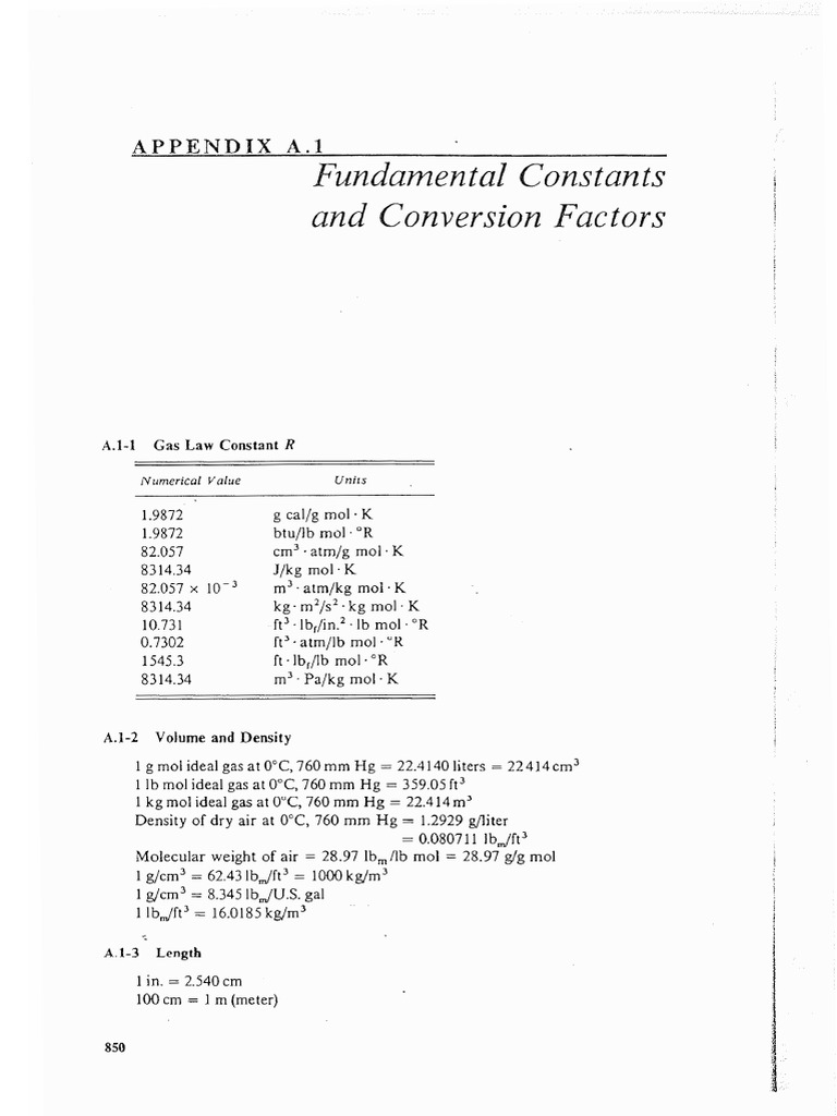 Tabel Konversi - Geankoplis PDF | PDF