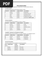 HTML Character Entities Cheat Sheet | PDF