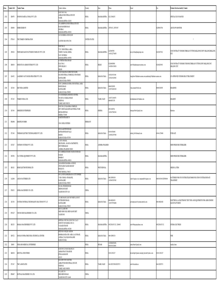 Hal Part10 | PDF | Chemical Substances | Building Materials