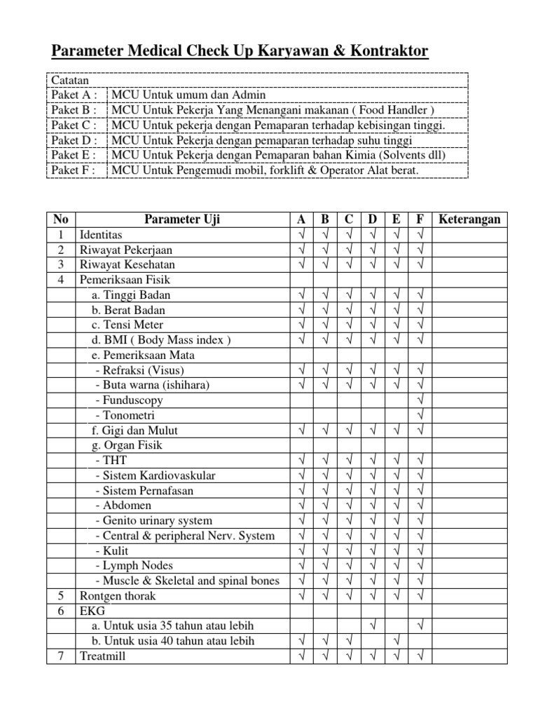 Parameter Mcu | PDF