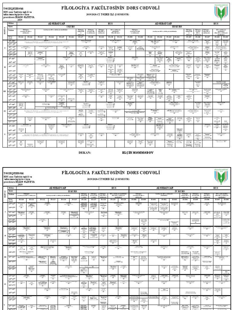 Ders Cedveli 2019 | PDF