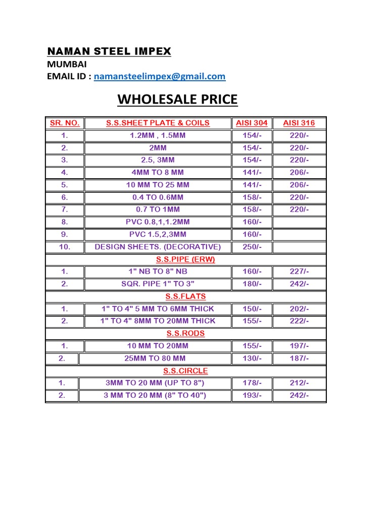 Naman Steel Impex Price List | PDF