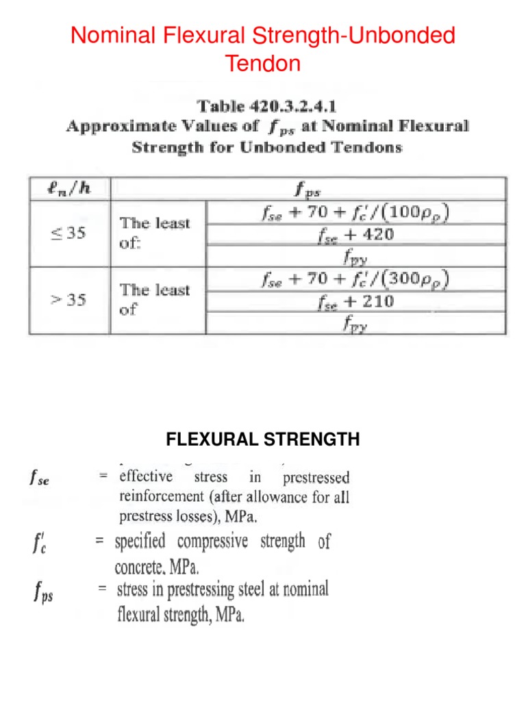1-Unbonded Tendon-Formula | PDF