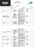 HIRAC Electrical Work PDF | PDF | Personal Protective Equipment | Risk