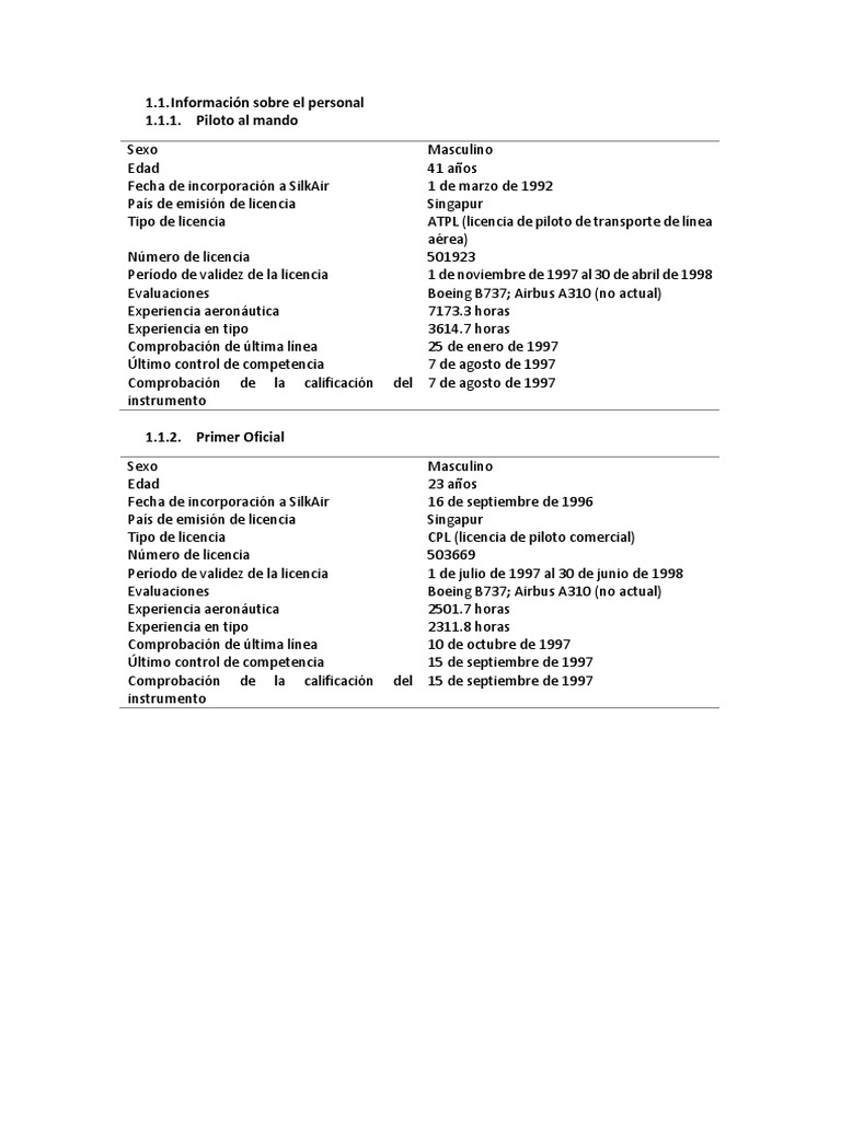 Información Sobre El Personal | PDF