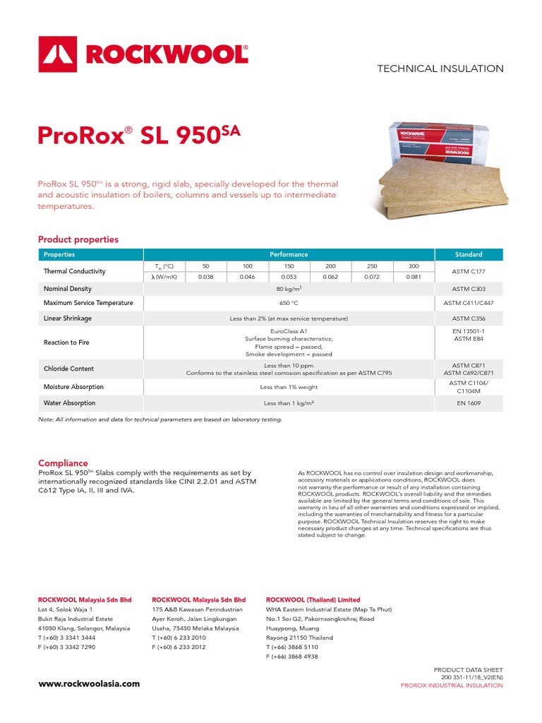 Prorox SL 950 Sa | PDF | Thermal Insulation | Civil Engineering