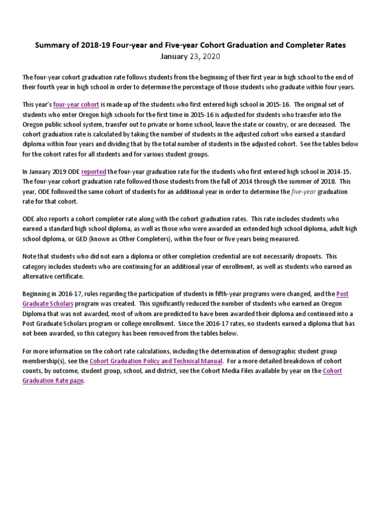 Summary of 2018-19 Oregon Cohort Graduation Rates (Posted 1/23/2020 ...