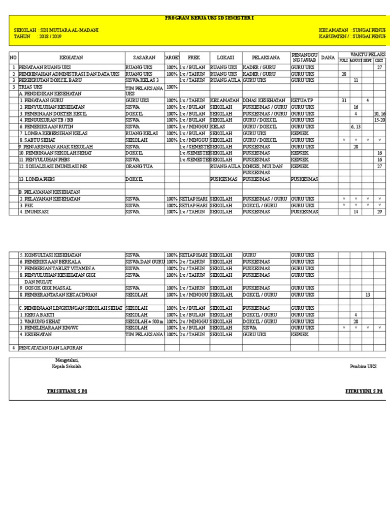 Program Kerja Uks SD | PDF