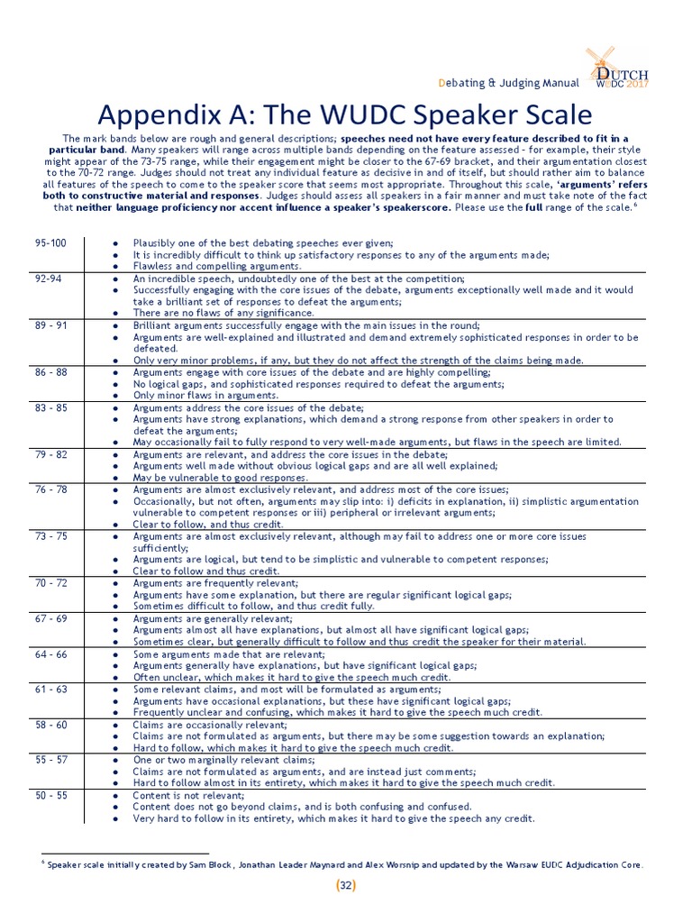 Speaker Scale - Dutch WUDC 2017 | PDF | Cognition | Cognitive Science