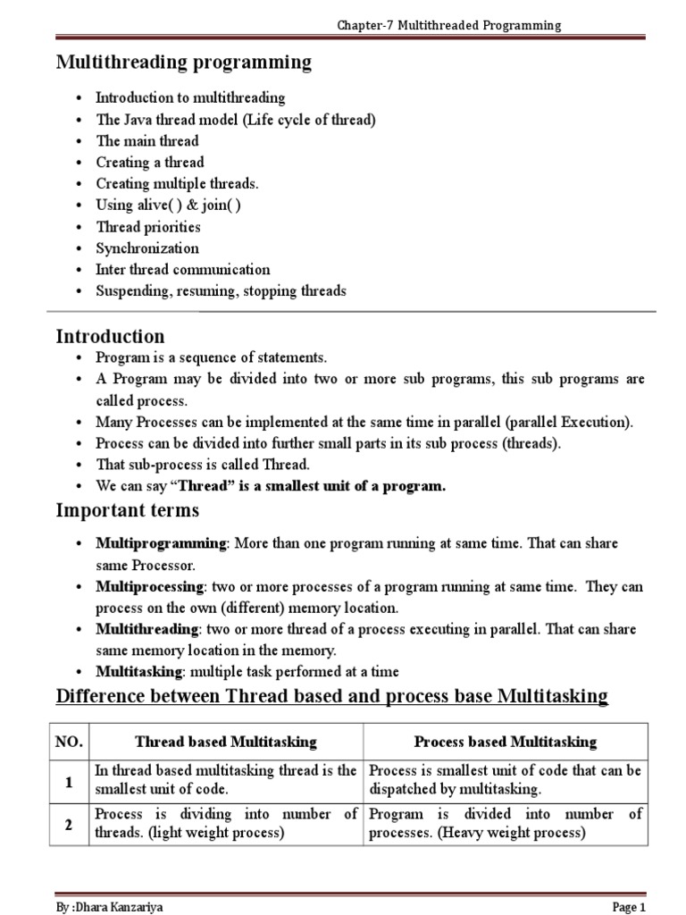 Java 7 Multithreading Programming Doc Pdf Process Computing