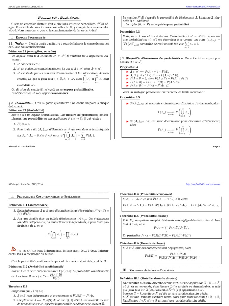 Résumé des Probabilités au Lycée | PDF | Loi de probabilité | Inclusion ...