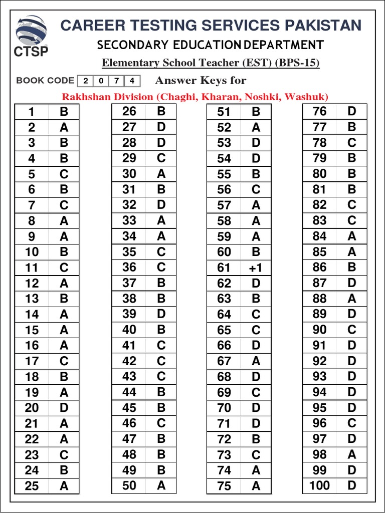 Elementary School Teacher EST BPS 15 PDF | PDF | Educational Stages
