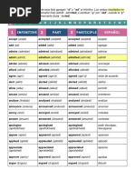 50 Verbos Regulares y 50 Irregulares en Inglés y Español Con Imagenes ...