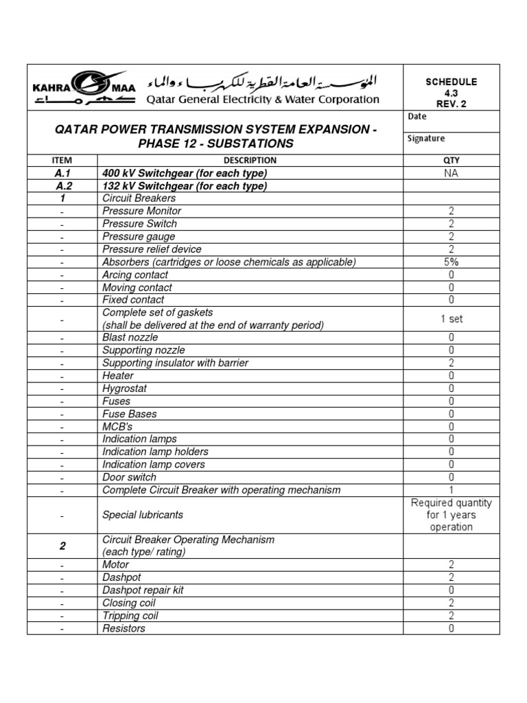 List of Spare Parts Tools | PDF | Transformer | Electrical Substation