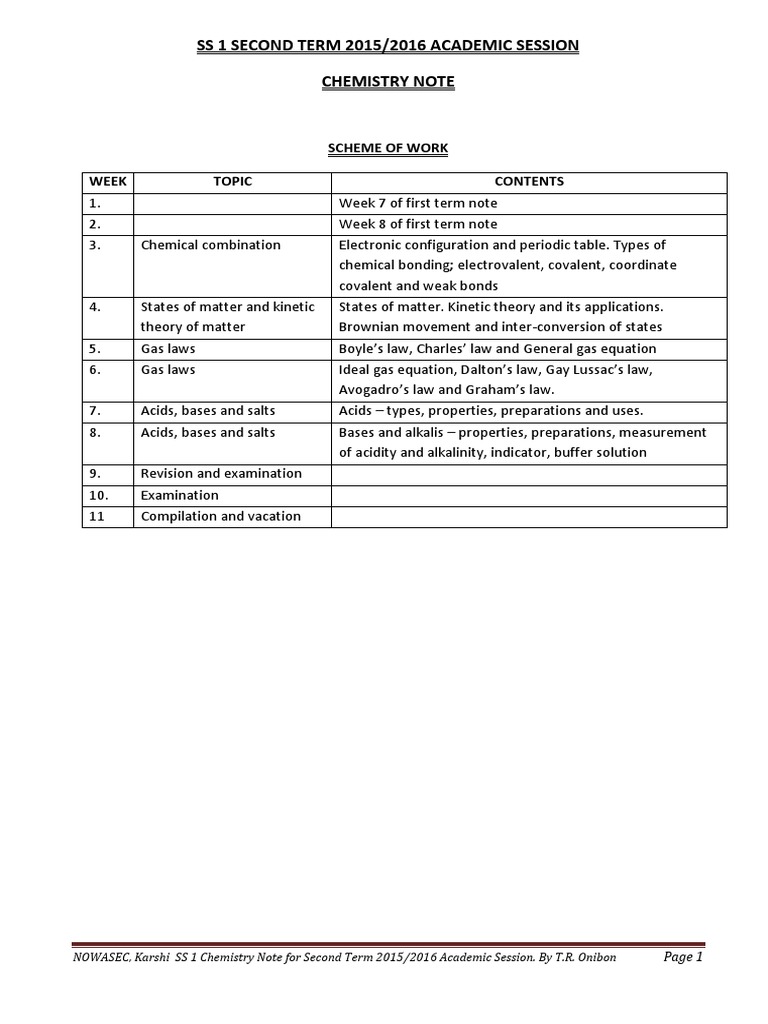 ss1 2nd Term Chem Note1 1 | PDF | Ionic Bonding | Gases