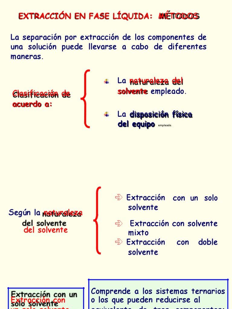 Metodos y Equipos Extraccion | PDF | Solvente | Mezcla