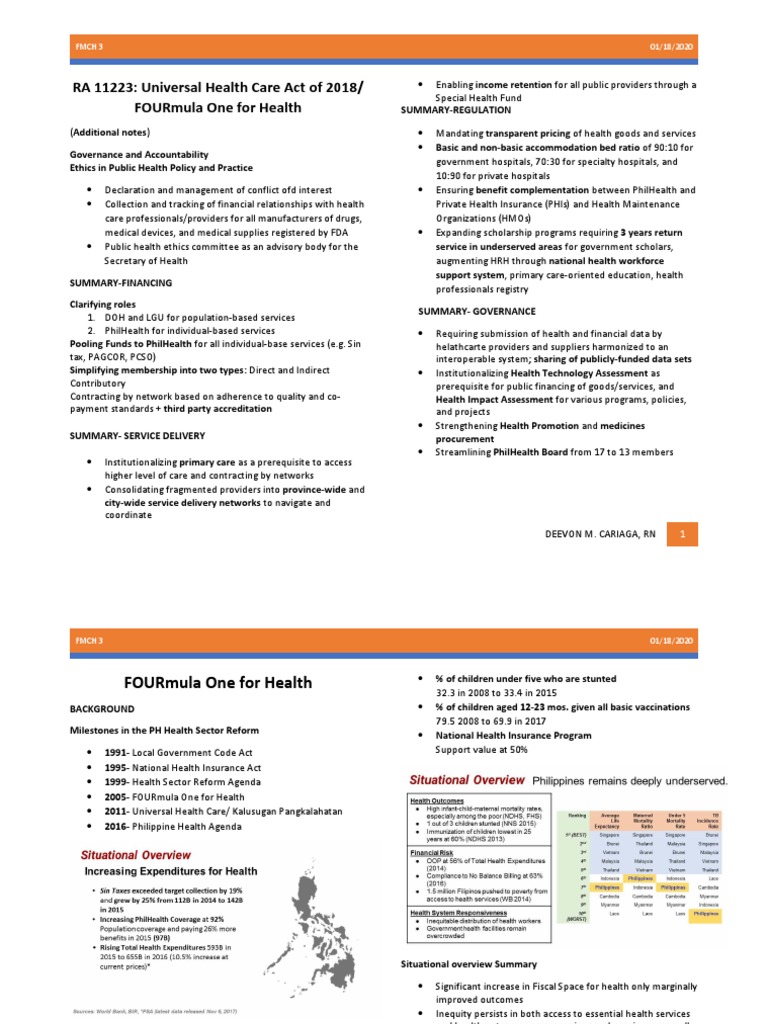 RA 11223 + F1 For Health | PDF | Health Policy | Health Care