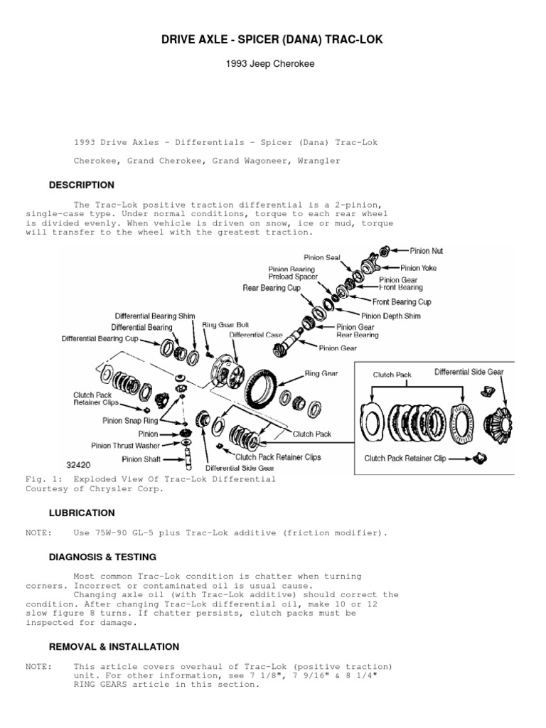 Diferencial Track-Lock | PDF | Gear | Clutch