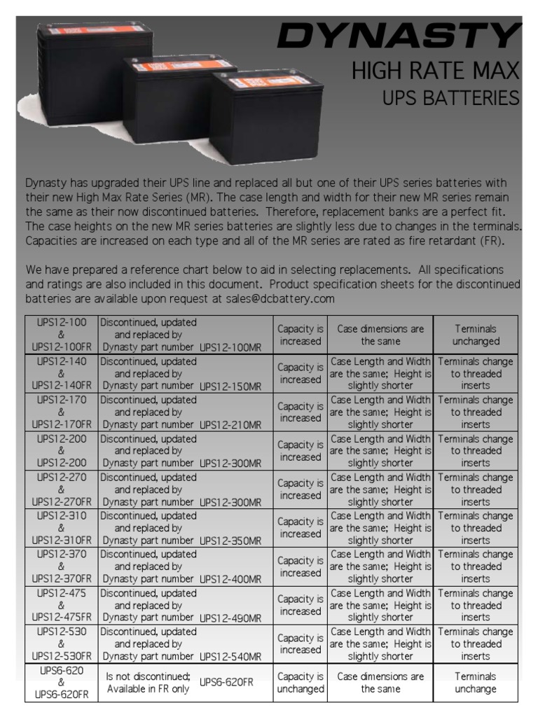 Replacement Guide and Specification Sheet for Dynasty High Rate Max (MR ...