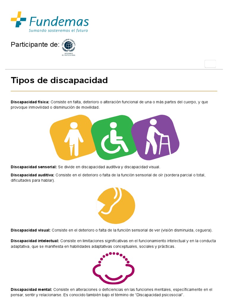 Tipos de Discapacidad | PDF | Invalidez | Discapacidad intelectual