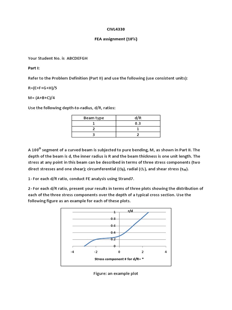 Finite Element Analysis Tutorial | PDF