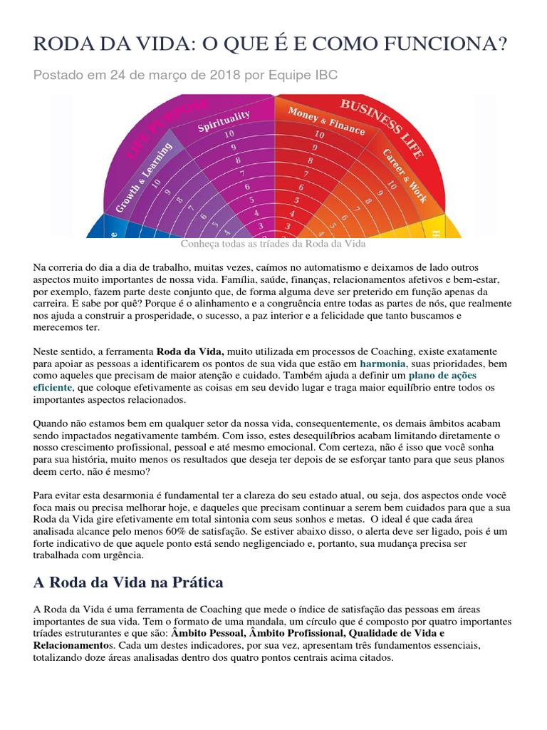 Roda Da Vida o Que É e Como Funciona | PDF | Humano | Vida
