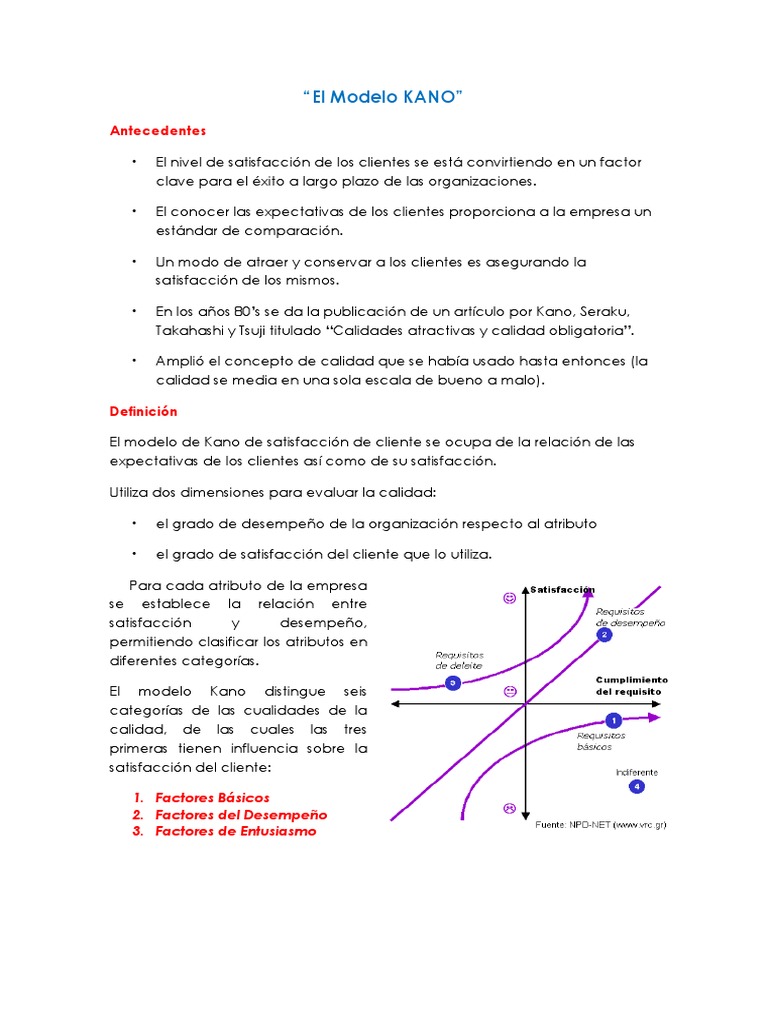 0 Teoria Modelo Kano | PDF | La satisfacción del cliente | Software