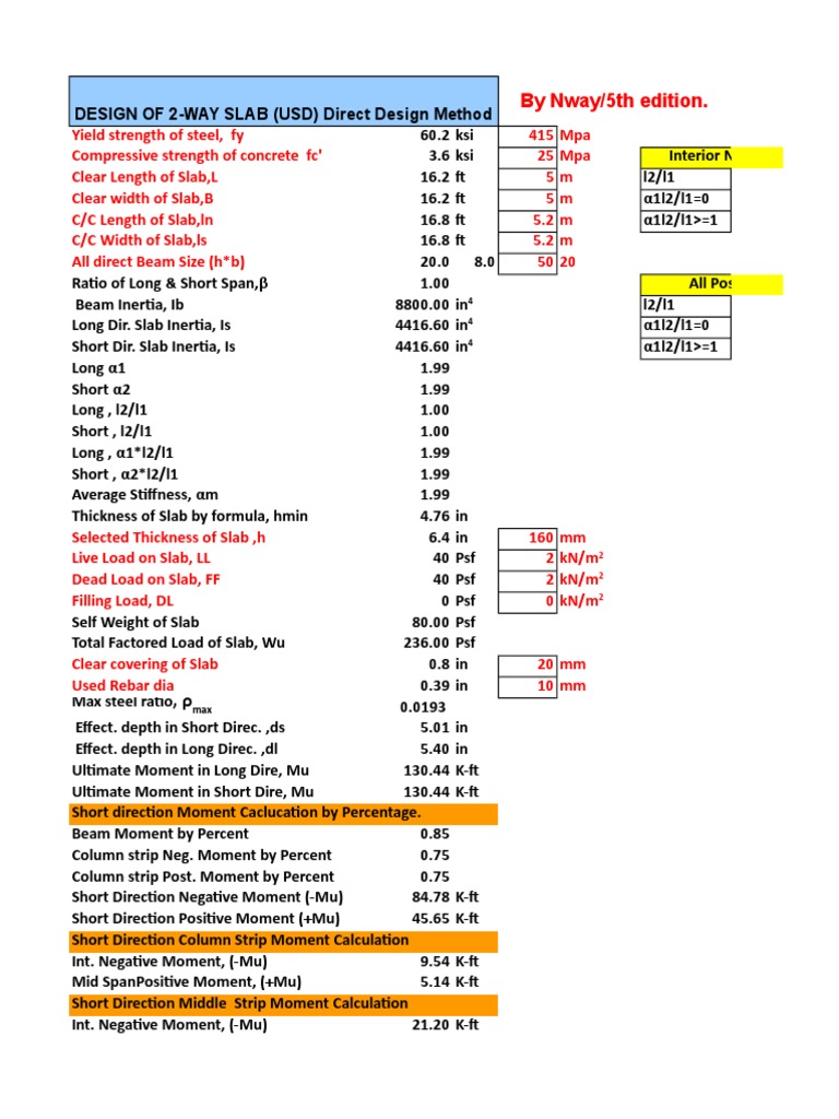Two Way Slab Direct Design ACI | PDF | Building Materials | Structural ...