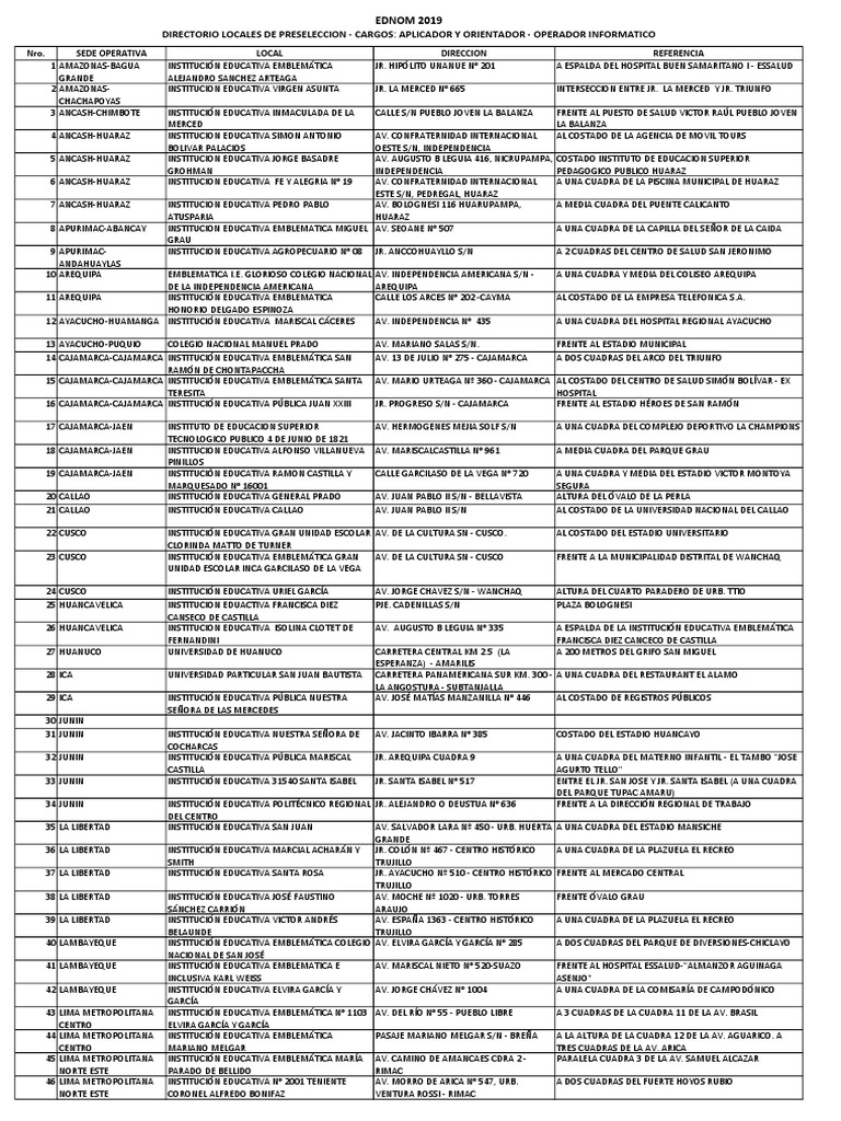 Presel N3-Operador Informatico-Conlocal Susana | PDF | Lima | Perú