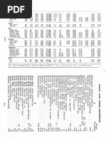 Shell Middle Distillate Synthesis Process | PDF | Process Engineering ...