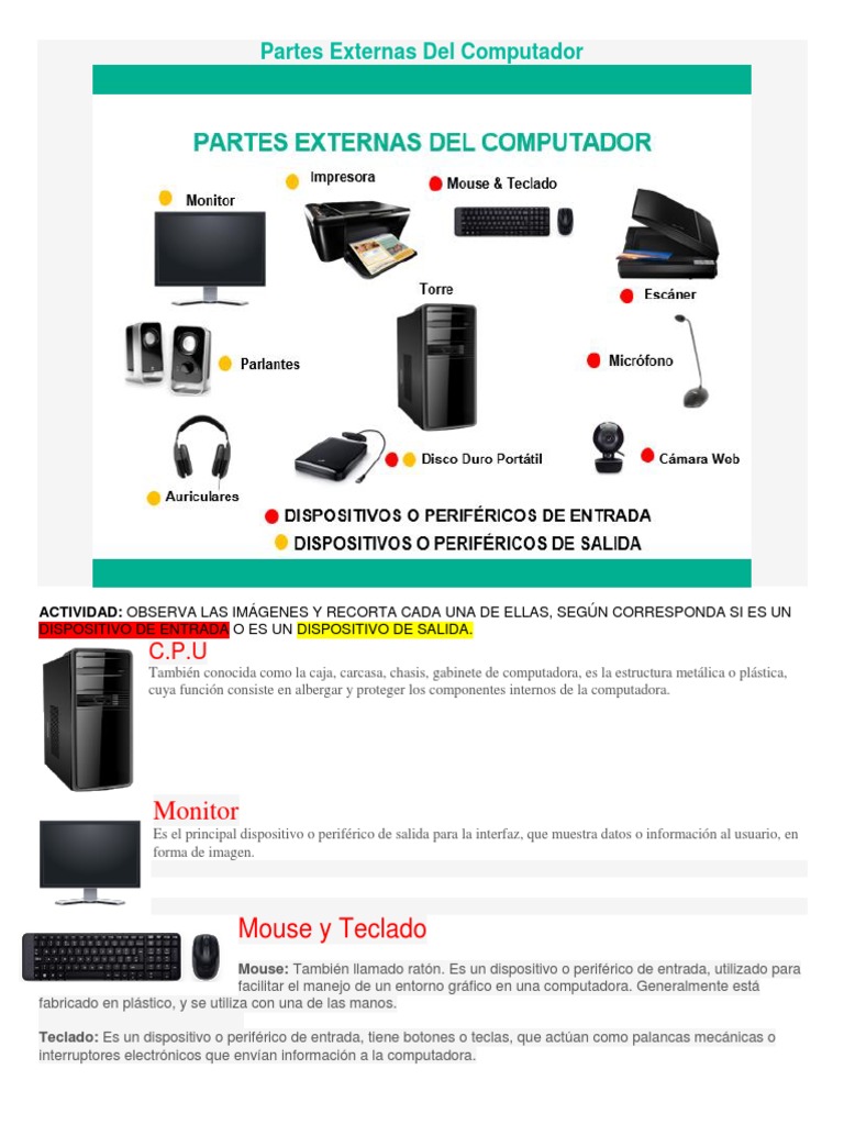 Partes Externas Del Computador | PDF | Periférico | Ingeniería Electrónica