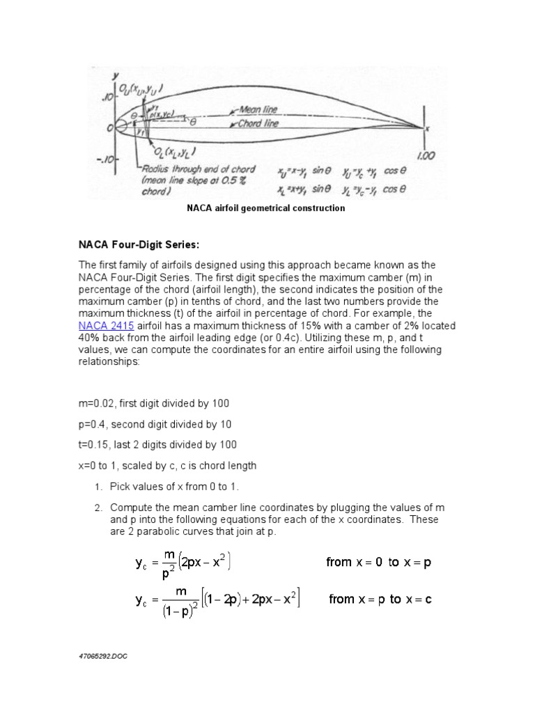 NACA Airfoil | PDF | Airfoil | Spaceflight Technologies