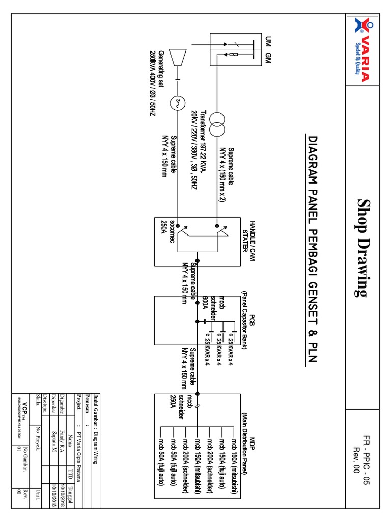 Diagram Panel Pembagi Genset & PLN | PDF