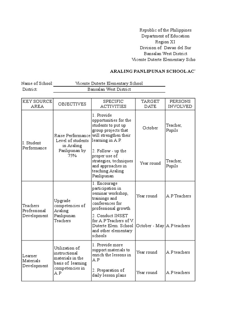 Action Plan For Aral. Pan | PDF | Lesson Plan | Teaching