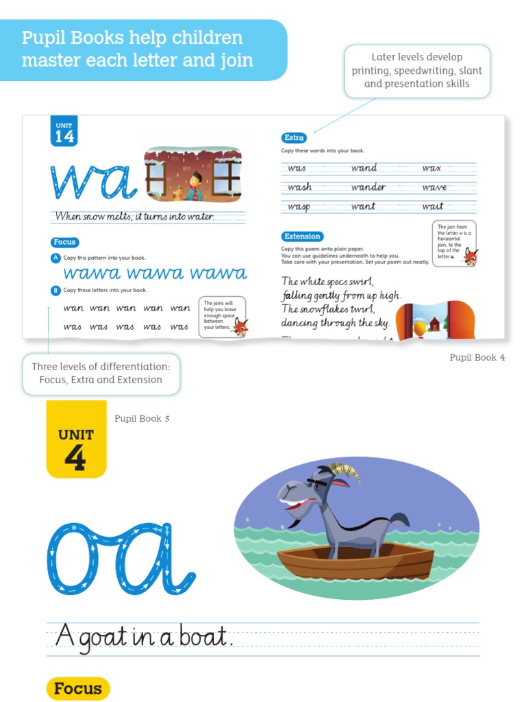 Nelson Handwriting Pupil Book Look Inside | PDF | Writing | Written ...