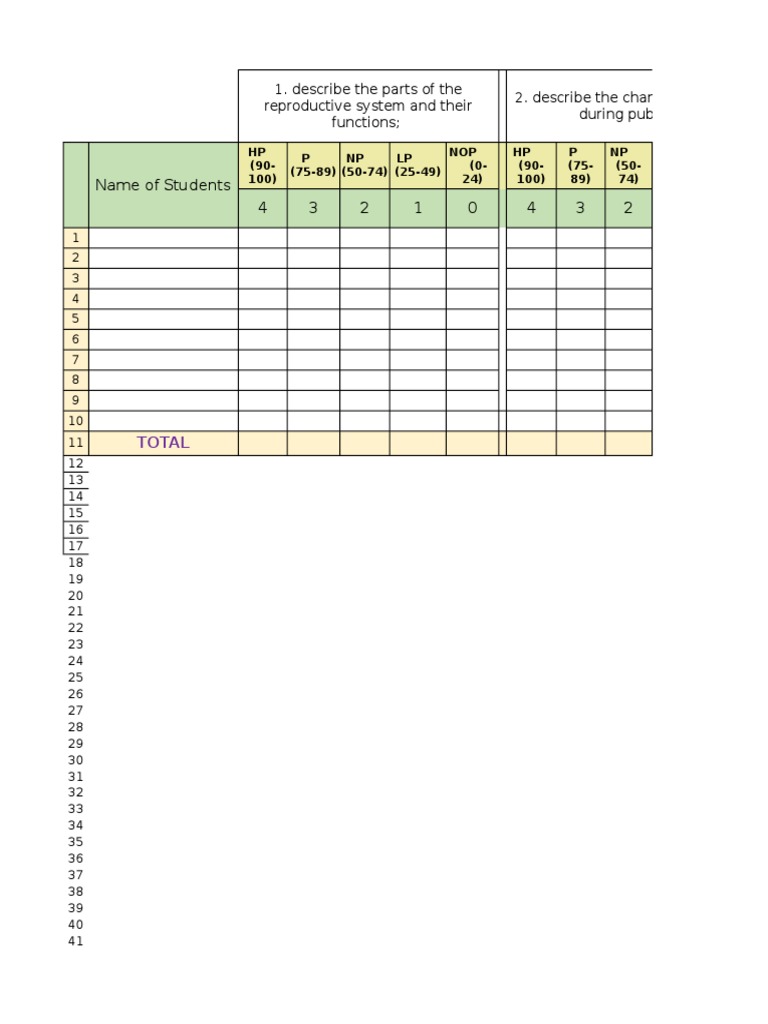 Cid Form 10, 11, 12 Math Vi | PDF | Area | Equations