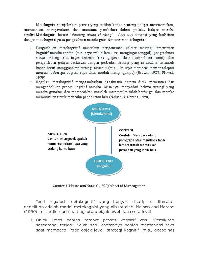 Teori Metakognisi | PDF