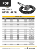 CAT-PERKINS Cross Reference | PDF