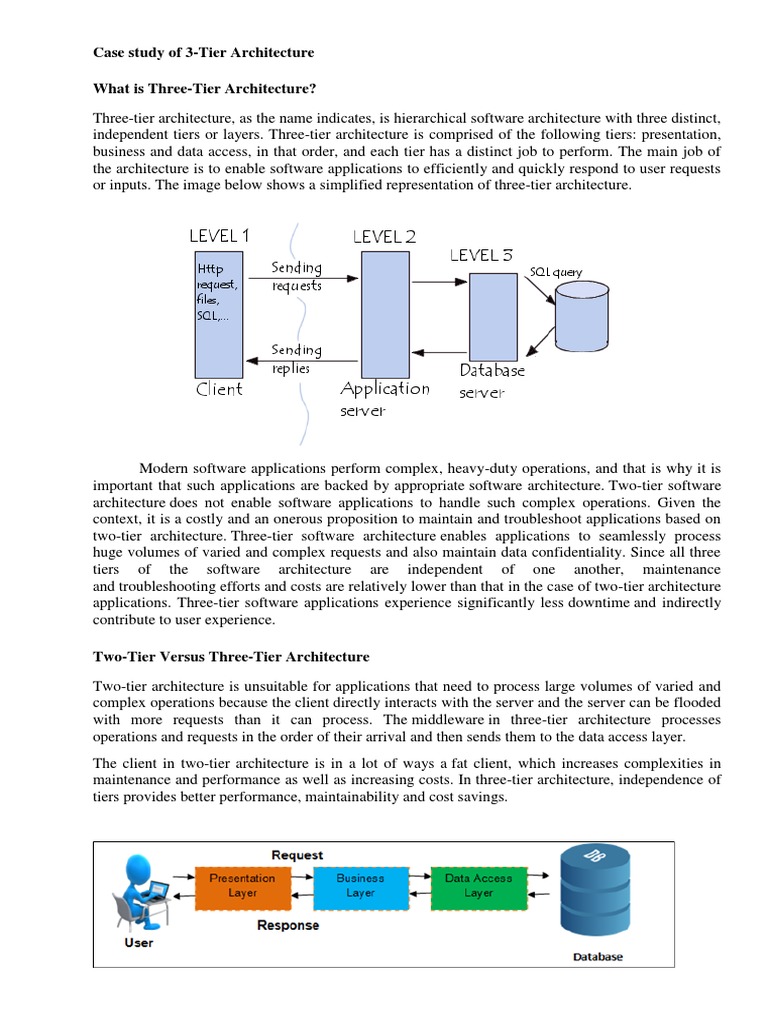 3-Tier Architecture | PDF | Application Programming Interface | Software Architecture