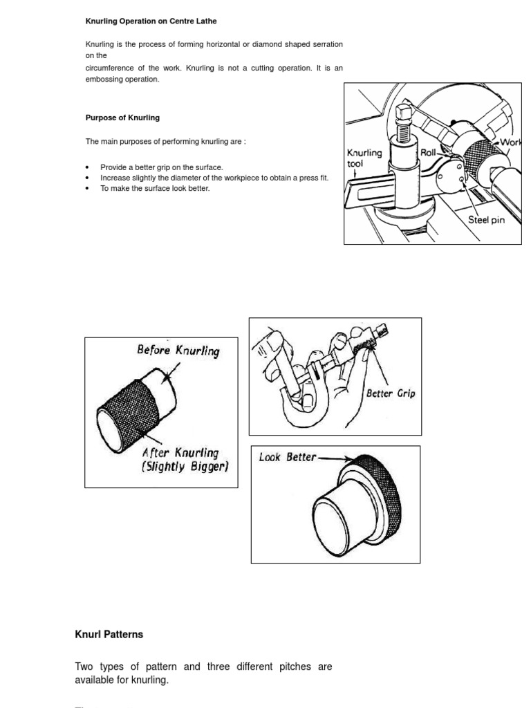Knurling | PDF